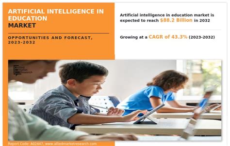 Artificial Intelligence In Education Market Share Reach Usd
