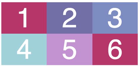 Set Columns Depending On Screen Size Openclassrooms