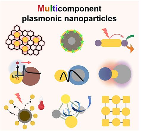 Nadine Alexandra Axe