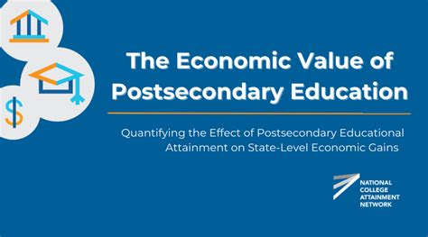 State Economic Value Of College Profiles National College Attainment