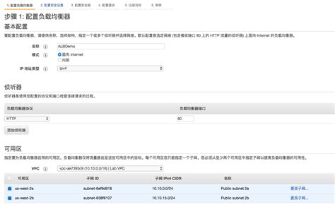 Aws Application Load Balancer Aws