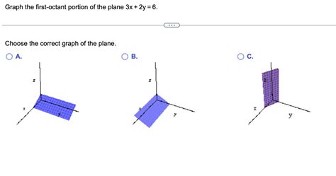 Solved Graph The First Octant Portion Of The Plane 3