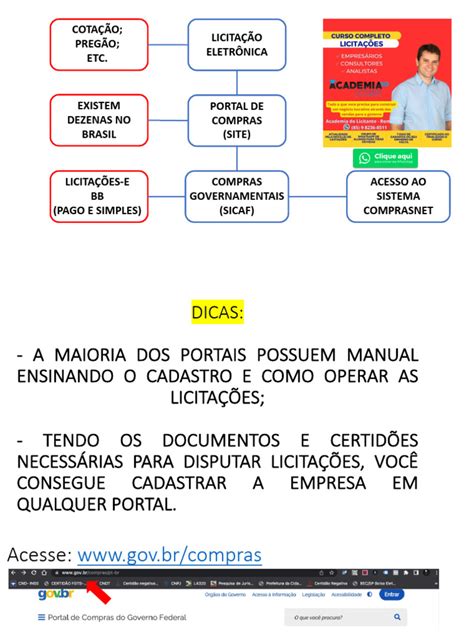 Cadastro Sicaf Passo A Passo Pdf