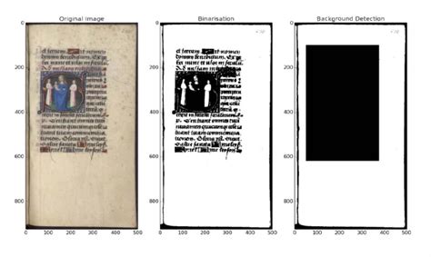 Figure 1 From Segmentation Free Pattern Spotting In Historical Document