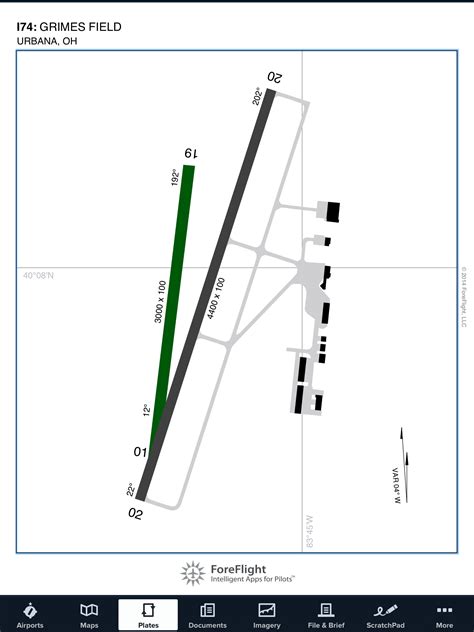 10 Ways Foreflight Can Prevent A Runway Incursion Ipad Pilot News