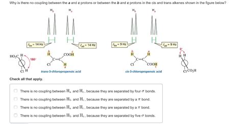 Coupling Constant For Cis And Trans Protons At Roy Lujan Blog
