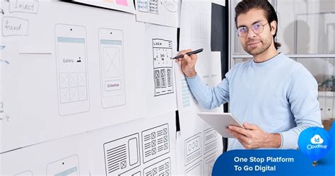 Mengenal Apa Itu Api Application Programming Interfaces Definisi