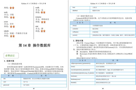 GitHub天花板清华大佬纯手码的python背记手册火了 阿里云开发者社区
