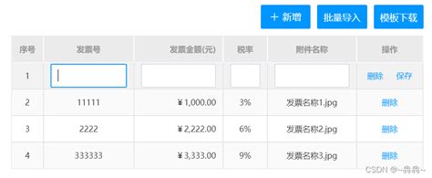 Vue中表格批量导入数据，新增时表格增加一行并保存vue Table新增暂存 Csdn博客