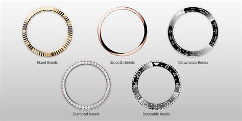 Complete Guide to Rolex Bezels: Styles, Materials & More