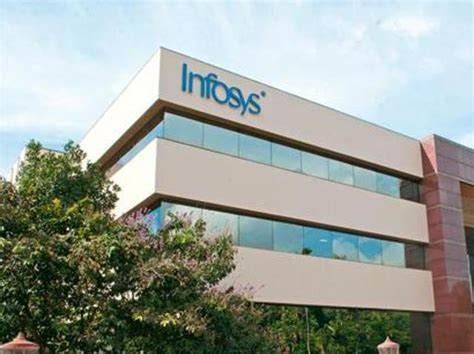 Infosys Off Campus Recruitment Drive 2023 Placement Drive
