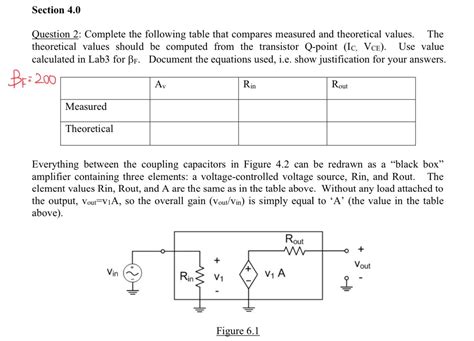 Vcc Vcc ERc Rpot Vout 오 HH RE Ĉ Vin Figure 4 2 Chegg com