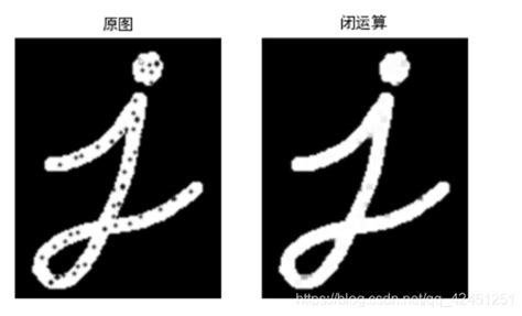 《opencv视觉之眼》python图像处理十 Opencv图像形态学处理之开运算、闭运算和梯度运算原理及方法使用skimage库中函数