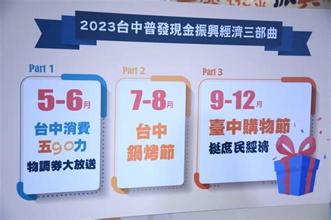 放大普發現金！中市觀旅局加碼46項優惠 暢享台中食宿遊購