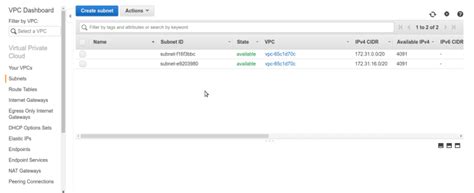 Setting Up Bastion Box In Aws Part 1 Creating Vpc And Subnets Linux G33ks