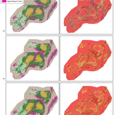 Comparison Of Classifications Based On All Variables A Important Download Scientific Diagram