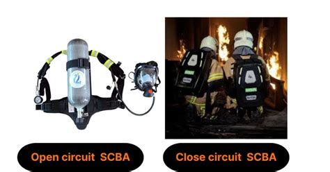 Scba Full Form And Its Heroic Role Explained