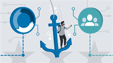 Itil 4 Framework Itil Video Tutorial Linkedin Learning Formerly