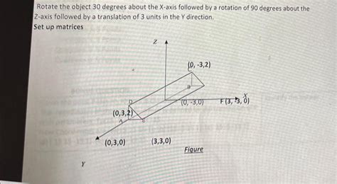 Solved Rotate The Object 30 Degrees About The X Axis Chegg Com