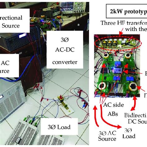 A Three Single Phase Dab Ac Dc Converter 31 B Three Phase Qab Download Scientific