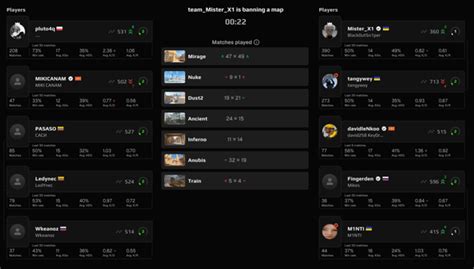 Repeek V5 Has Arrived Repeek Formerly Faceit Enhancer