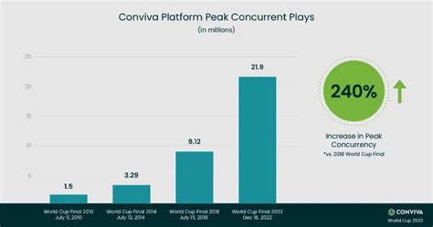 Ramraj Patel Posted On Linkedin
