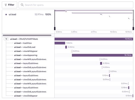 automatic instrumentation sentry for macos
