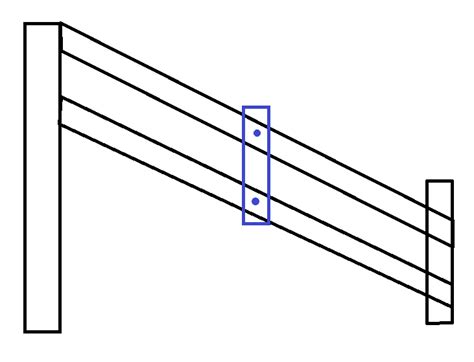 Mounting Bars VEX V5 General Discussion VEX Forum