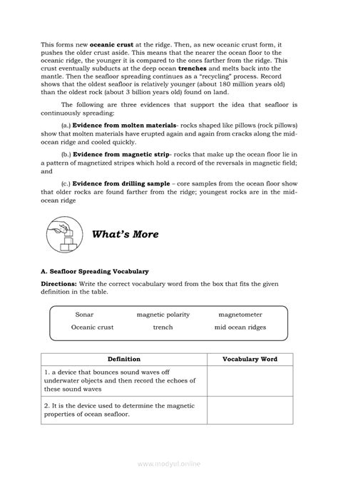 Earth Science Quarter 2 Module 6 Seafloor Spreading Shs Modules