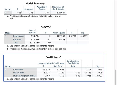 Solved Is There A Combination Of Gender At Birth And Chegg Com