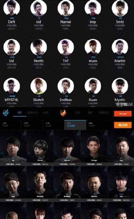 全明星投票马上来了，s3远古时期全明星投票有多少人还记得？