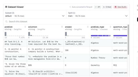 hugging face dataset spotlight february math reasoning datasets