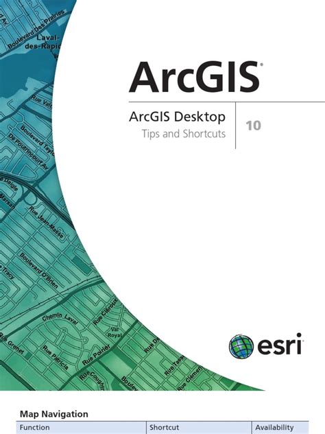 Arcgis Desktop 10 Tips And Shortcuts Pdf