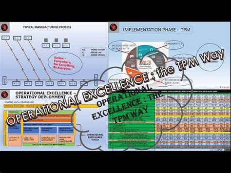 Himanshu Shukla On Linkedin Why Most Msmes Fails To Grow Bigger