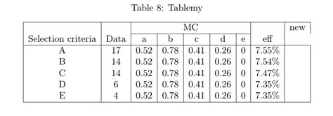 Introspection Can A Labview Vi Tell Whether One Of Its Output