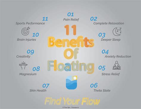 Top Eleven Health Benefits Of Float Therapy Artofit