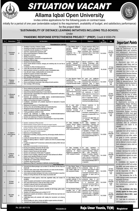 Vacancies Available At Allama Iqbal Open University AIOU 2025 Job