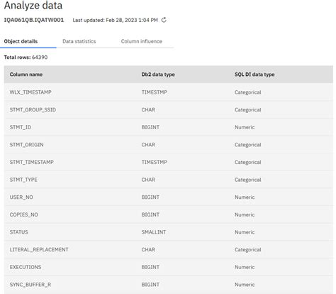 2023 03 Ai In The Real World Segus Inc
