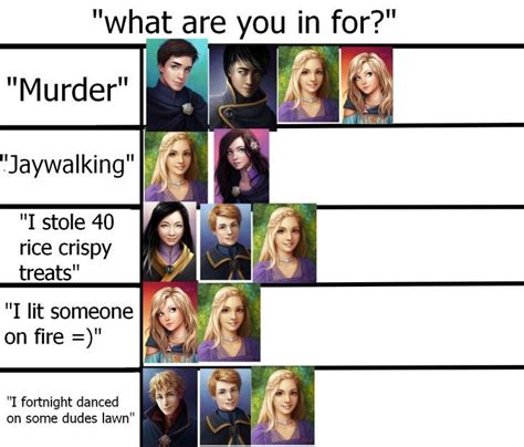 Kotlc Meme Lost City School For Good And Evil The Best Series Ever