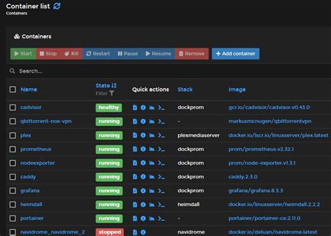 Uk On Linkedin Portainer How To Build A Docker Home Lab Setup