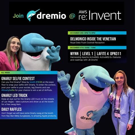 datacated on linkedin datascience dataanalytics awsreinvent