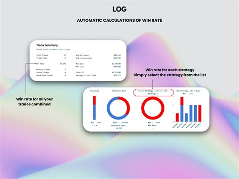 Trading Journal Spreadsheet Google Sheets Personal Finance Stock Market Financial Planner