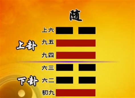 曾仕强教授易经的智慧易经详解文字版047卦序17随卦下随时而动 知乎