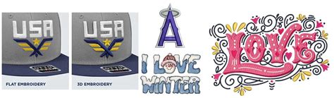Letter Digitizing Emdigitizing