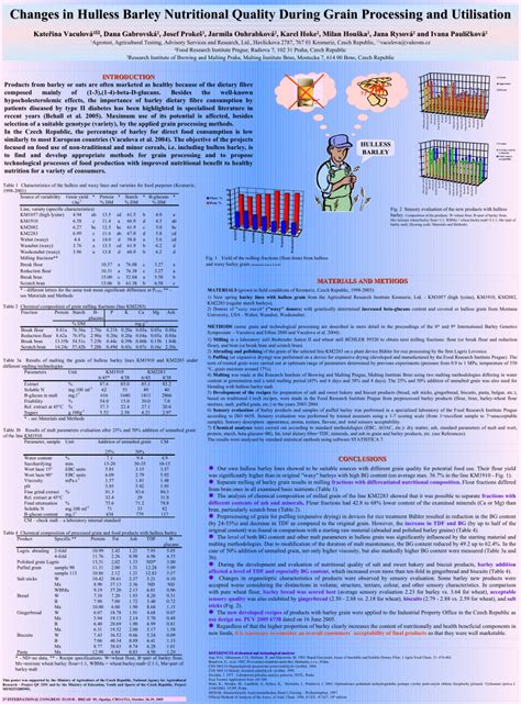 PDF Changes In Hulless Barley Nutritional Quality During Grain Processing And Utilisation