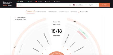 10 strategies for ai seo success fusion chat