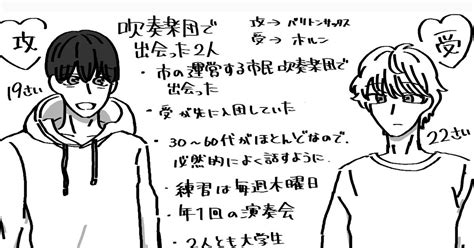 ビーボーイ創作bl大賞extra 純愛系bl すのイラスト Pixiv