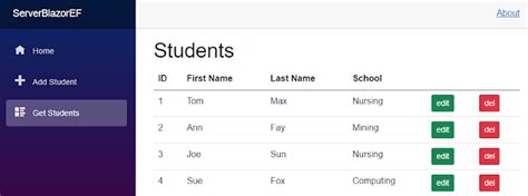 Medhat Elmasry Server Side Blazor 7 0 App With Crud Operations And Sqlite