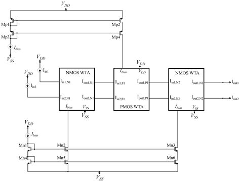 A Low Power Analog Integrated Implementation Of The Support Vector