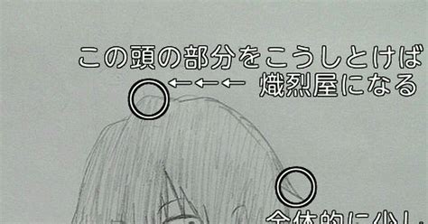 東京異端審問 東異審らくがき 熾堂 響のマンガ Pixiv